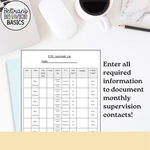 Bundle BCBA® Supervision Resources - Fieldwork Trackers & Observation Forms