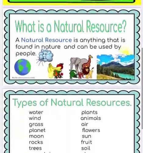 Natural vs Man-Made Google Slides Lesson and Activity (Distance Learning)