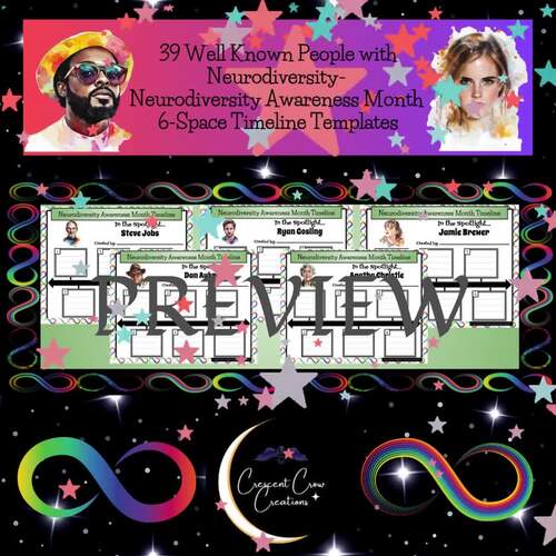 39 Well Known People Neurodiversity Awareness Month 6-Space Timeline ...