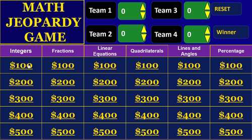 Math Jeopardy Game for Grades 6–8 | PowerPoint & Google Slides™ | TPT