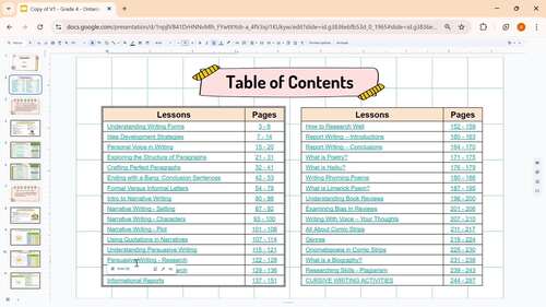 Grade 4 - Composition (Writing) Unit - Google Lesson Slides - Ontario ...