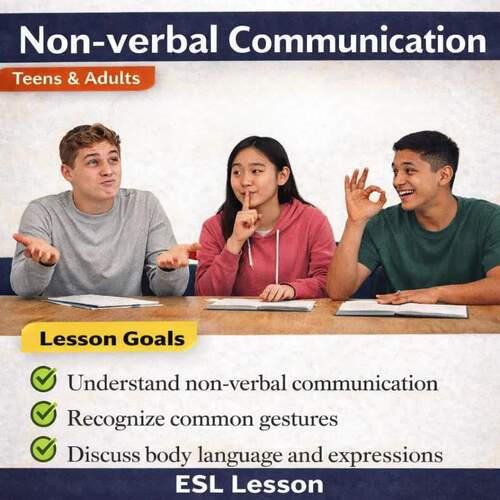 ESL Non-Verbal Communication | Body Language, Gestures & Facial Expressions