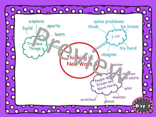 HMH Into Reading SMART Board Lesson Module 10, Week 1 First (1st) Grade