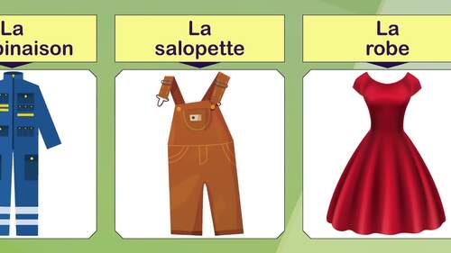 FRENCH "CLOTHES" Vocabulary Large wall Posters [ Vêtements et ...