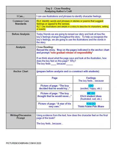 How to Catch a Star by Oliver Jeffers Lesson Plan and Google Activities