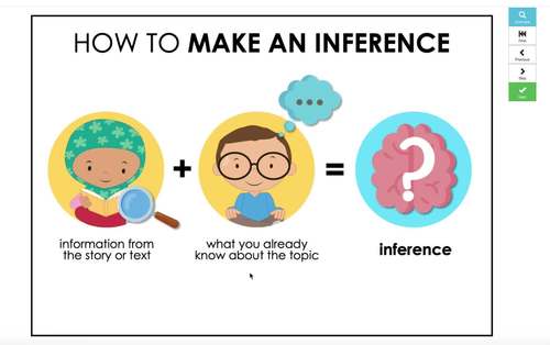 Making Inferences from Text | Printable + Digital Task Cards by A ...