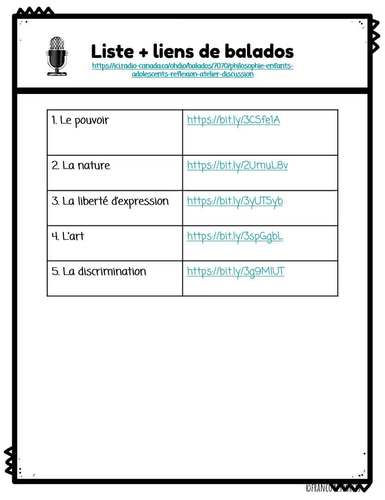 French podcast, les balados: Les jeunes sages by Franco Resources