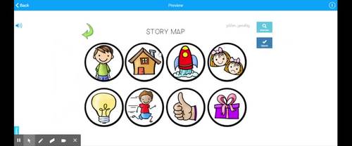 Scaredy Squirrel Goes Camping Story Grammar Review Boom Card Deck