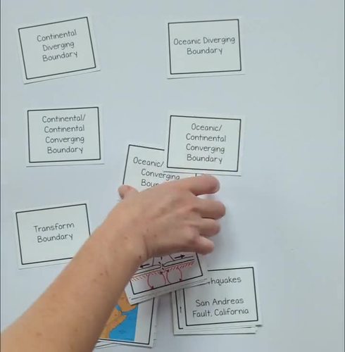 Plate Tectonics - Types of Plate Boundaries Sorting Cards and Graphic ...