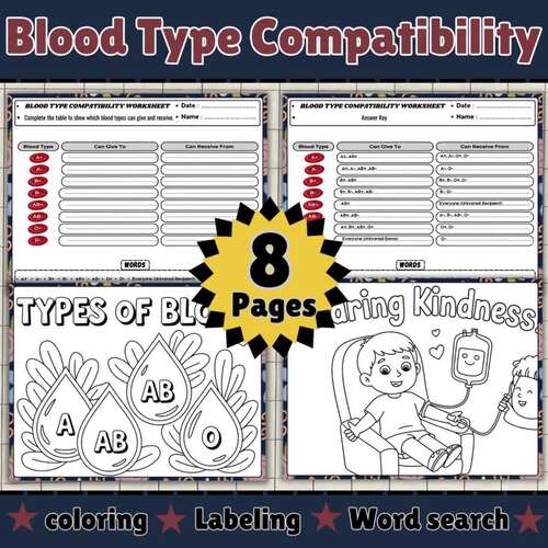 Blood Type Compatibility Worksheet | Human Body | Science & Blood donation