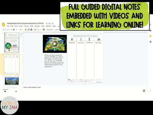 What Are Earth's Four Systems Full Guided NGSS Science Lesson Plan