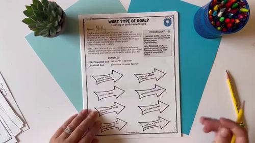 Growth Mindset | Goal Setting | Student Goals by Positively MOXIE