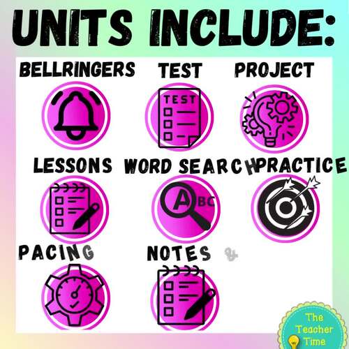 Earth and Space Science Unit Bundle | Printable Notes, Slides, Tests ...