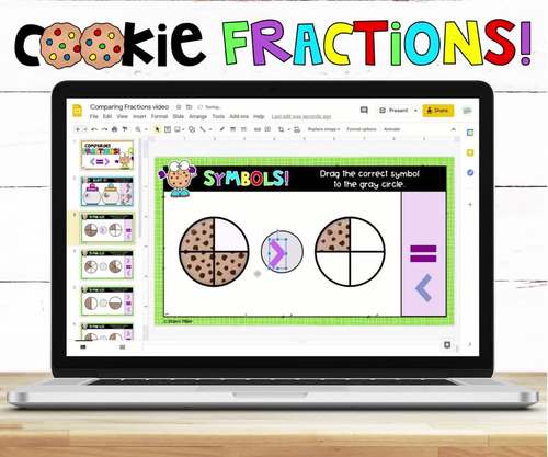 Comparing Fractions with Unlike Denominators & Models Grade 2 & 3 ...
