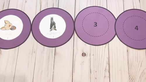 Bat Life Cycle Craft- Halloween Bat Craft by Liv and Leb | TPT