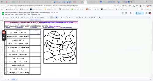 Classifying Chemical Reactions PRINTABLE & DIGITAL COLOR BY NUMBER