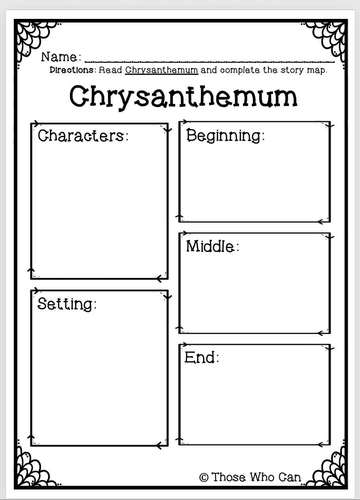 Chrysanthemum Unit by Those Who Can | Teachers Pay Teachers