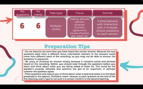 C1 Advanced - CAE - Listening Mini Course - Cambridge Exams Preparation