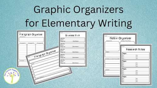 Writing Graphic Organizers by The Teacher Support Hub | TPT