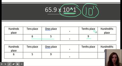 Multiplying Decimals Digital Mini-Unit for Distance Learning | TpT