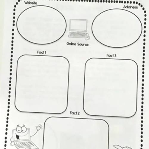 HISPANIC HERITAGE MONTH Biography Graphic Organizer Report Research ...