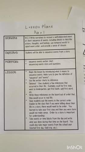 Narrative Writing - 2nd Grade Bundle -Lessons, graphic organizers ...