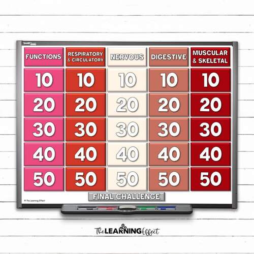Human Body Systems Game Show | Science Review Test Prep Activity