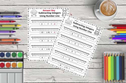 Mixed Integers Addition & Subtraction Using Number Line (–10 to 10) Bundle
