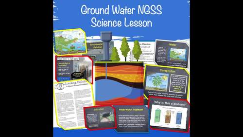 Groundwater Fresh Water & Pollution NGSS Lesson by Mrs Lena | TPT