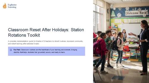 Classroom Reset After Holidays Station Rotations Toolkit complete