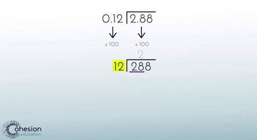 Place the Decimal Point in the Quotient by Cohesion Education | TPT