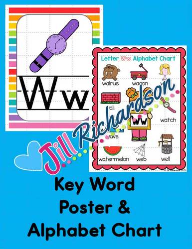 Alphabet Letter W The Science of Reading Preschool Kindergarten 1st ESL ...