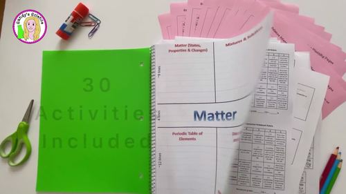 Science Interactive Notebook - Matter Unit by Sandy's Science | TPT