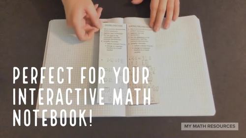 Fractions Foldable - Interactive Math Notebook Insert by Amy Harrison