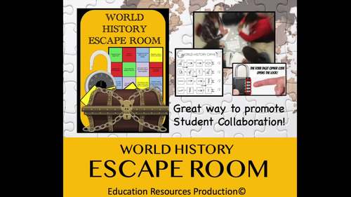 European Culture - World History Escape Room by Education Resources ...