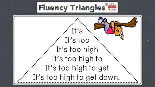 Third Grade Reading Passages - Fluency Triangles® - Fry Third 100 Sight ...