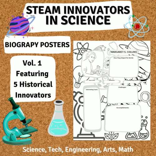 STEM / STEAM Science Innovators vol 1, Biography Posters - Women's ...