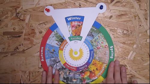 Calendar Seasons, Months, Days of the Week Montessori | TPT