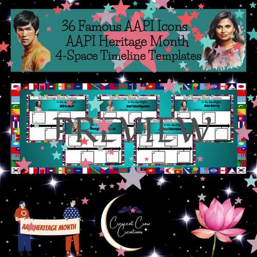 36 Famous AAPI Icons in History Heritage Month 4-Space Timeline ...