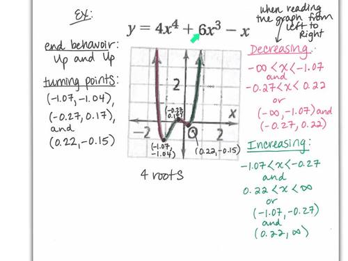Video: Polynomials, Linear Factors, Zeros by Elli S | TPT