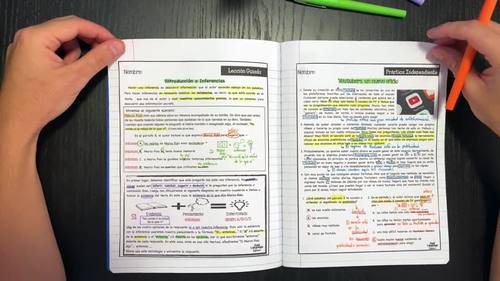 Textos Informativos Estructura Y Organización STAAR by Dual Language ...