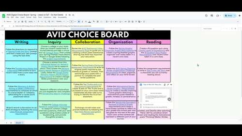 College & Career Readiness + Study Skills Choice Boards | Year-Long Bundle