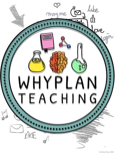 Internet Scavenger Hunt WebQuest Activity - Mental Health - Distance ...