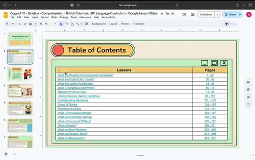 Grade 6 - Reading Comprehension Unit - Google Lesson Slides - BC Language