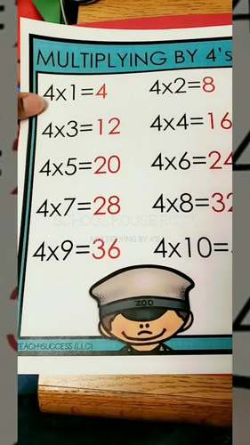 THE FOUR LEGGED ZOO|MULTIPLY BY 4'S by Teach4SuccessLLC | TPT