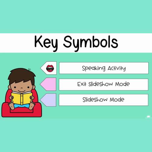 Onset and Rime Digital Lesson Activities for Kindergarten CVC Word List