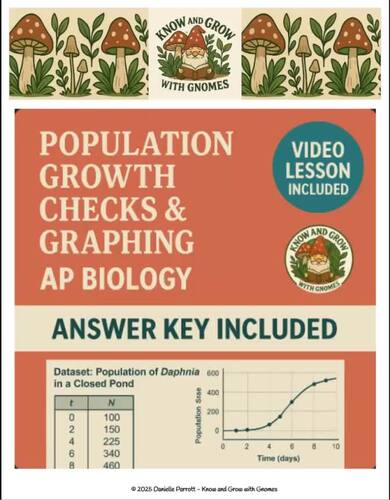 AP Bio Population Growth Checks & Graphing: Models, Limiting Factors ...