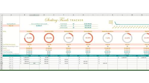 Sinking Funds Excel Spreadsheet - 20 Goals by Mom Money Map | TPT