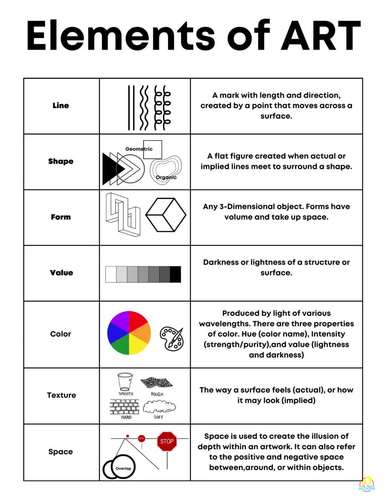 Elements of Art and Principles of Design Printable Handouts and Activity