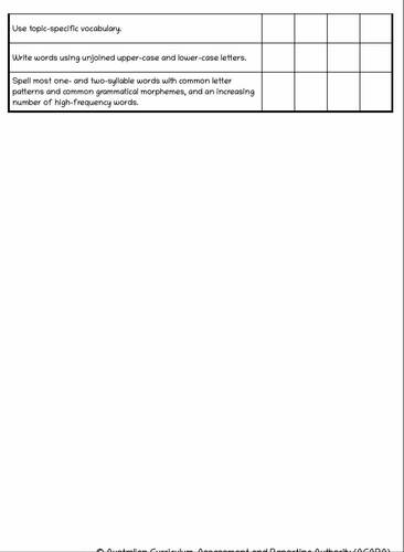 YEAR 1 | Achievement Standard Checklist | Australian Curriculum V9